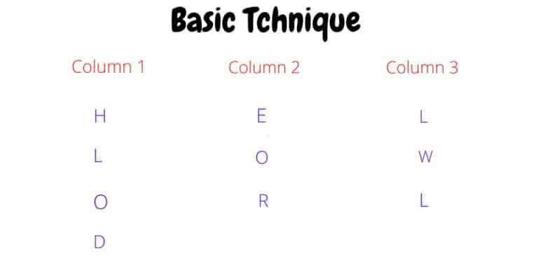 Transposition Techniques In Cryptography Transposition Techniques In Cryptography
