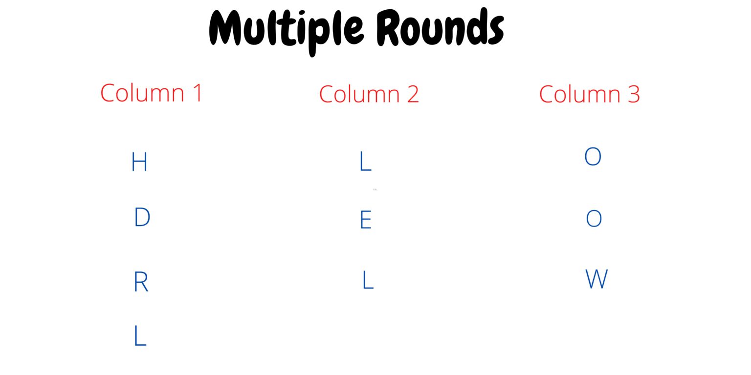 Transposition Techniques In Cryptography Transposition Techniques In Cryptography