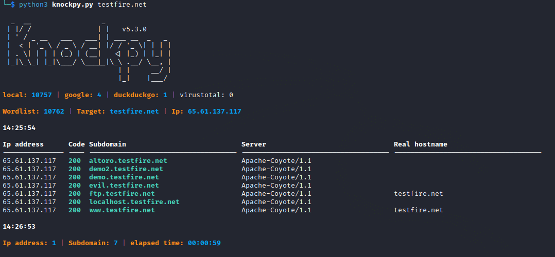 How To Install Knockpy On Linux For Information Gathering