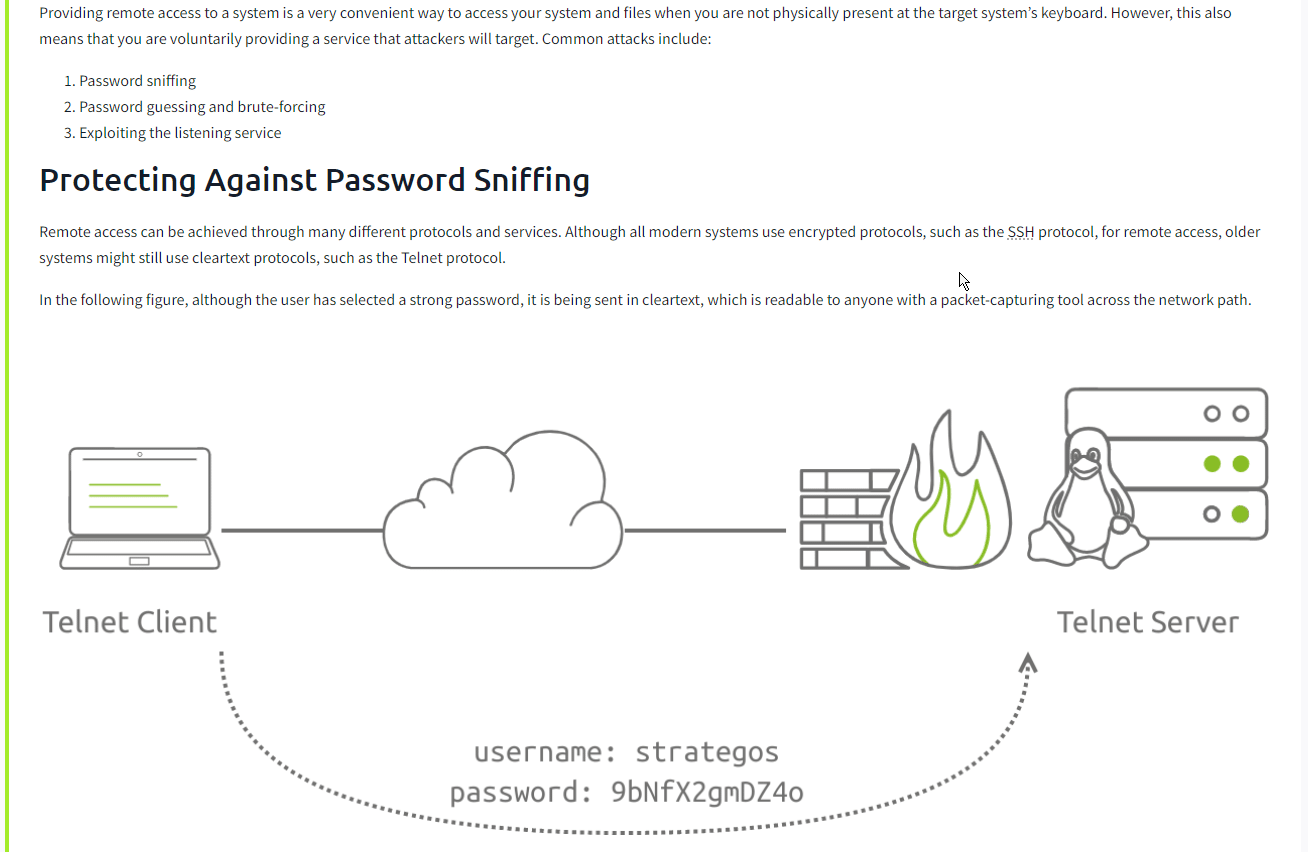TryHackMe Walkthrough: Linux System Hardening