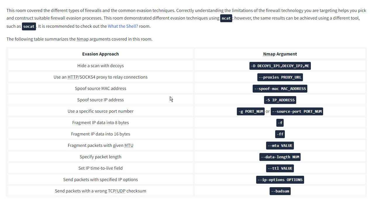 TryHackMe Walkthrough: Firewalls