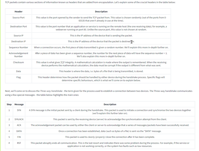 TryHackMe Walkthrough: Packets & Frames