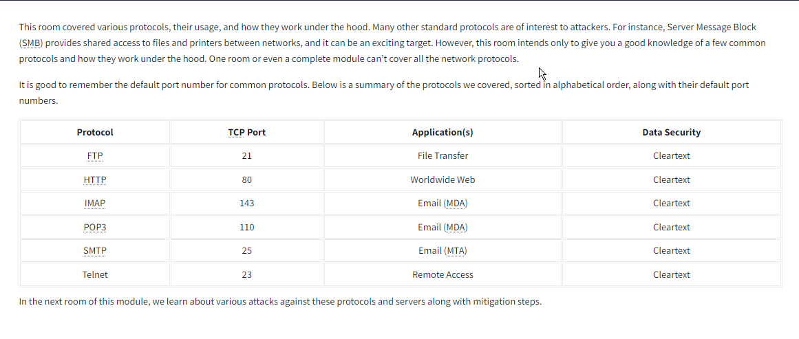 TryHackMe Walkthrough: Protocols And Servers