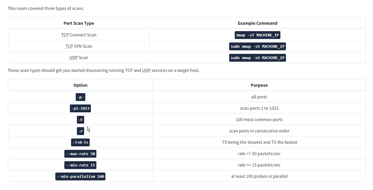 Tryhackme Walkthrough Nmap Basic Port Scans