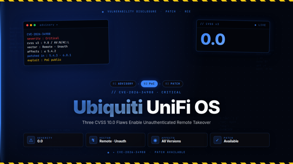 Ubiquiti UniFi OS: Three CVSS 10.0 Flaws Enable